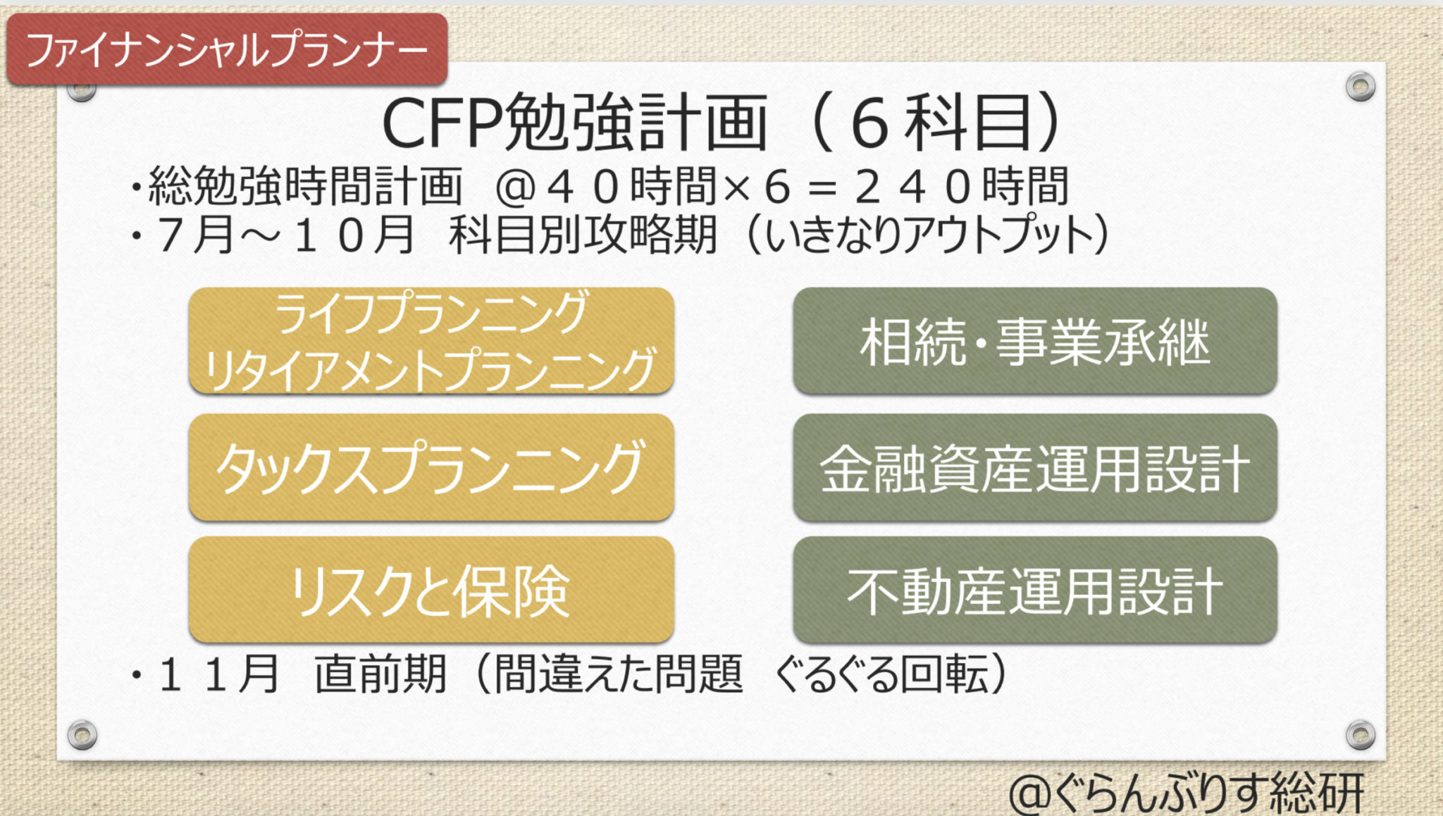 【FP】CFP資格審査試験 私の勉強法 - ぐらんぶりす総研